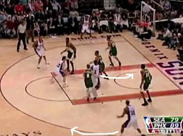 X’s & O’s of Basketball: Should the Knicks Run the 7 Seconds or Less ...