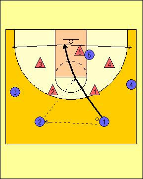 X’s & O’s of Basketball: Purdue's 4-out 1-in Motion Offense against OSU ...
