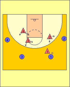 X’s & O’s of Basketball: Breaking Down Dick Bennett's Packline Defense