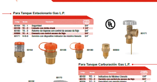 VALVULAS GAS LP ~ Instalaciones Residenciales