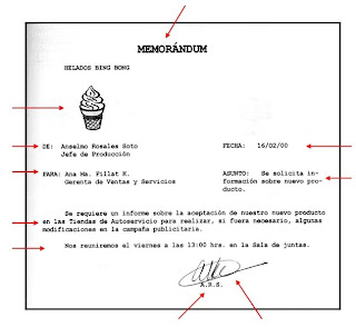 CETIS 88 ADMINISTRACION