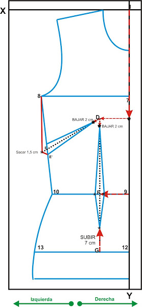 Descargar patrones de ropa gratis - Imagui