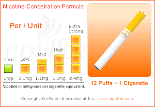 ePuffer Inc: MAGNUM UNO | 500 PUFFS Disposable Tobacco Flavor ...