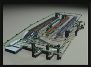 Flats Sequencing System