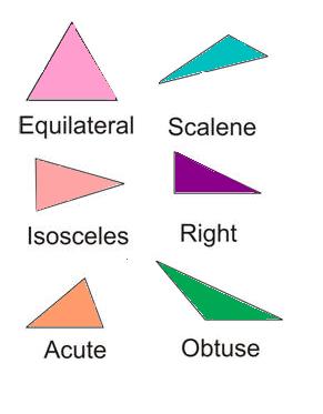 acute triangle problems | Math IQ | Math Homework Guide