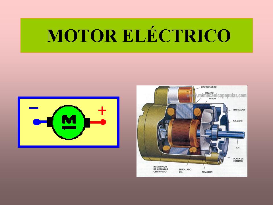 Símbolos Eléctrico: Motor Eléctrico