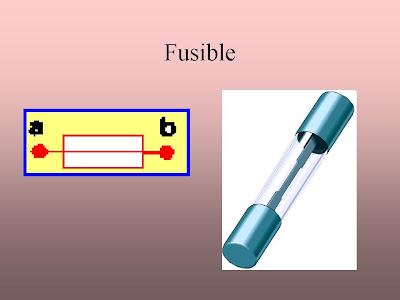 Símbolos Eléctrico: Fusible
