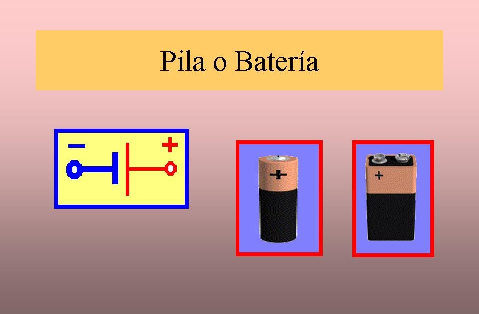 Símbolos Eléctrico: Pila