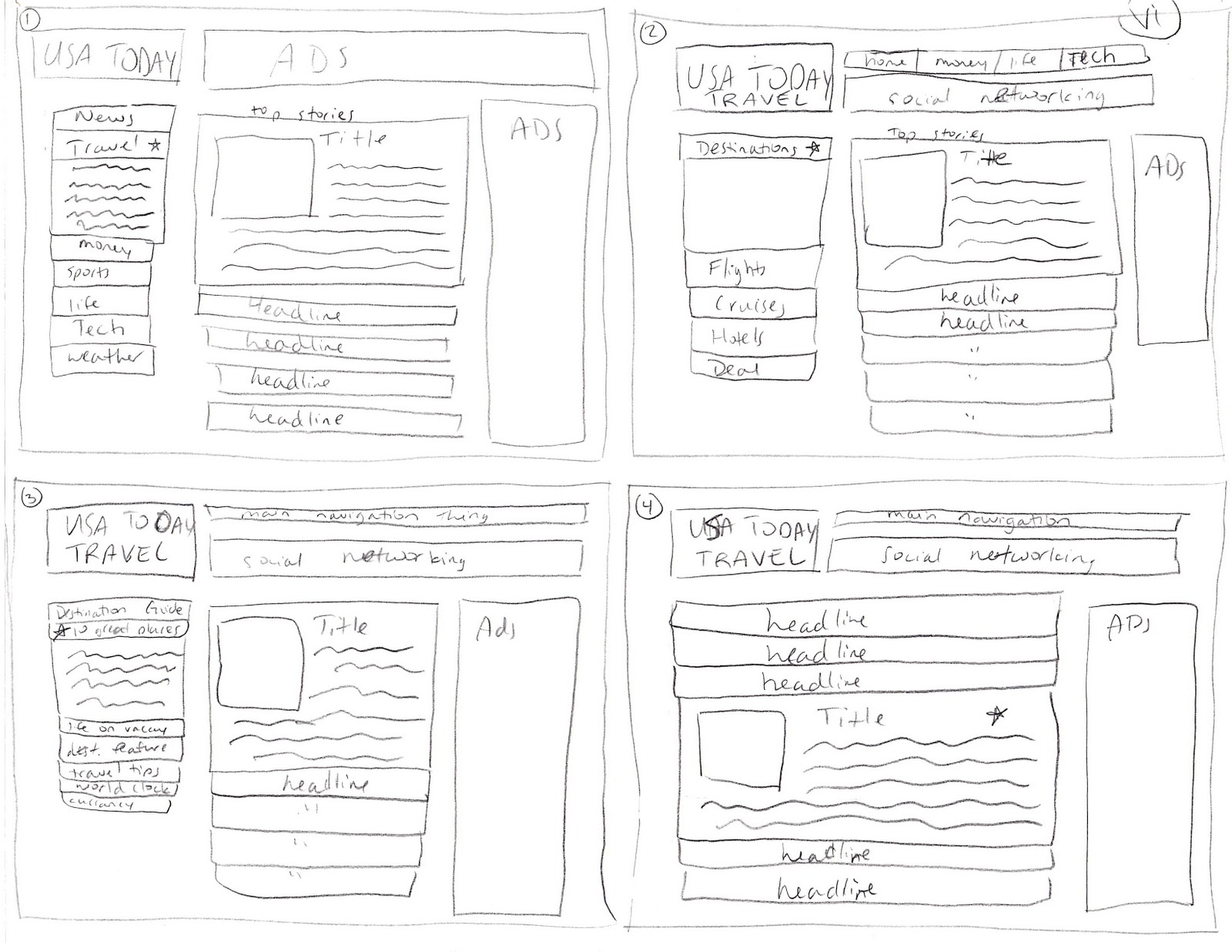 Vi Pham: Wireframes Round 1