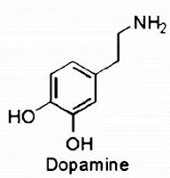 Xtal-WebAry: Dopamine