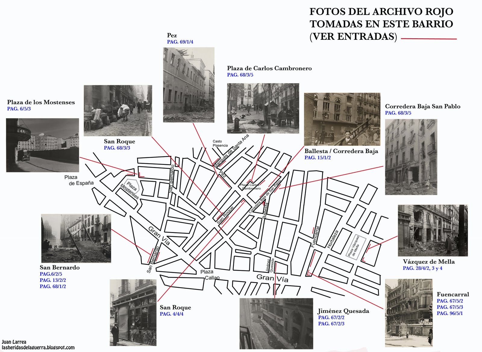 EL ARCHIVO ROJO: PLANO DE CENTRO