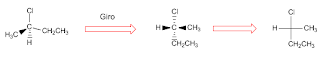 Quimica Organica: Proyeccion de Fischer