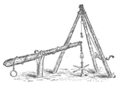 The Jack Line: Spring Pole and Other Hand-Powered Drilling Rigs (Part 2)