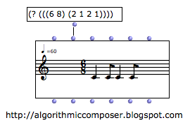 Algorithmic Composer: Algorithmic Composition | OpenMusic Rhythm Trees ...