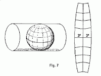 GLOSARIO TOPOGRÁFICO GRUPO3: PROYECCIÓN UTM