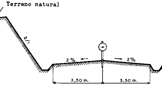 GLOSARIO TOPOGRÁFICO GRUPO3: RASANTE