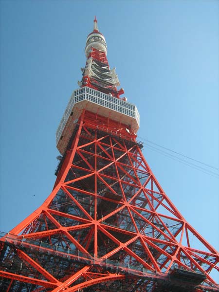 Paises Desenvolvidos: Japão