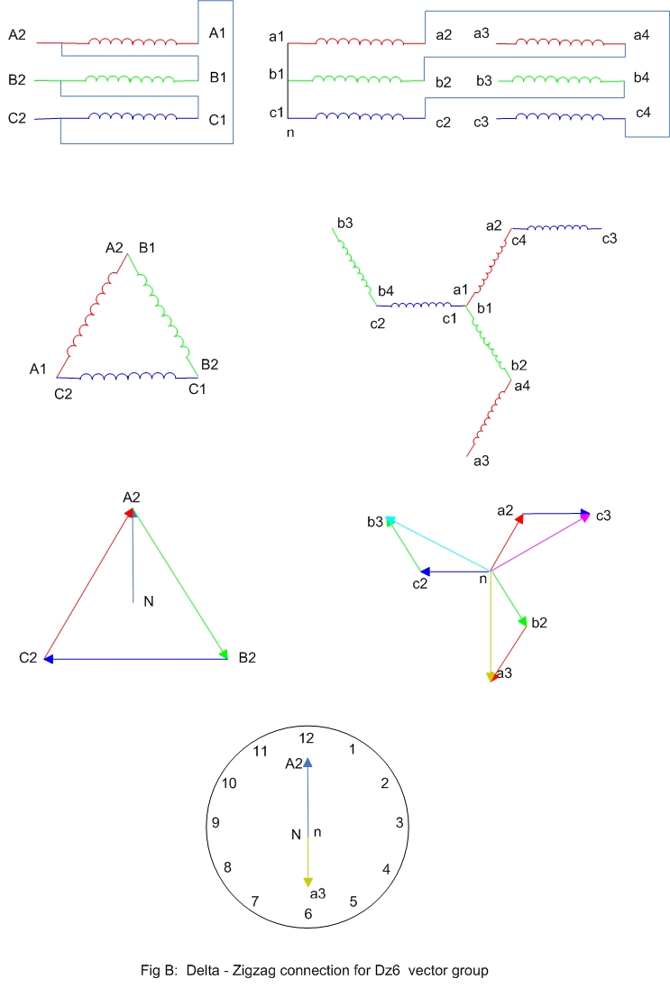 Electrical Systems: Transformer Zig-Zag Connection