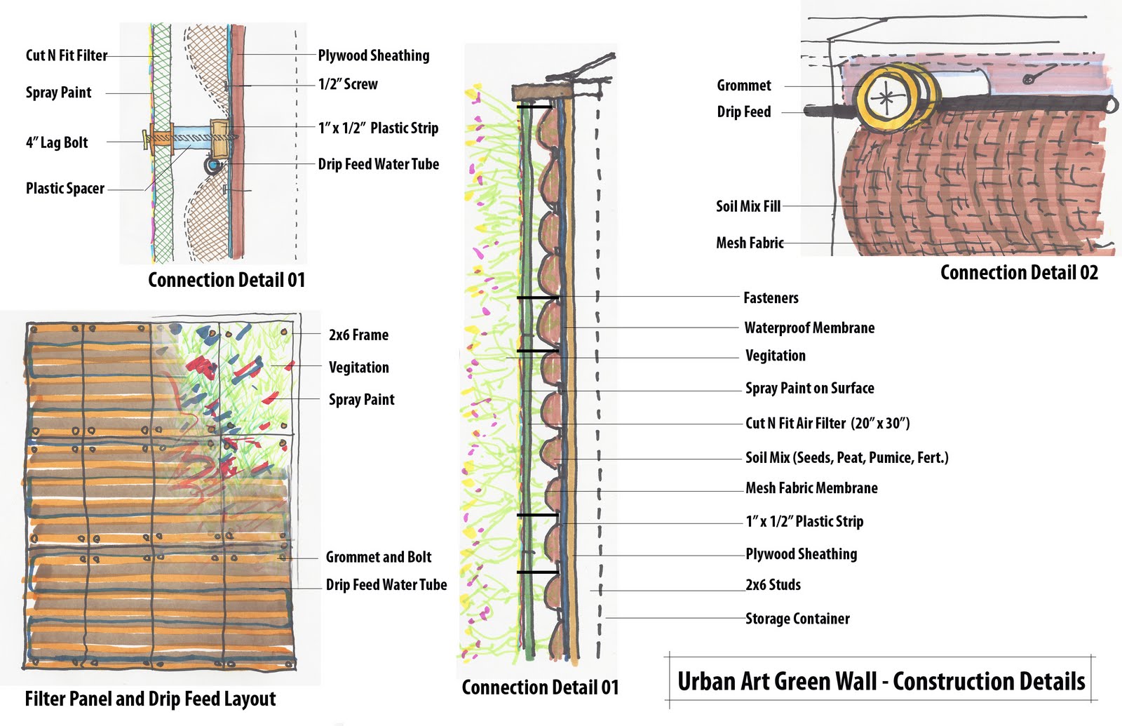 Horticultural Building Systems: [Mid-Term] "Urban Art Green Wall" by ...