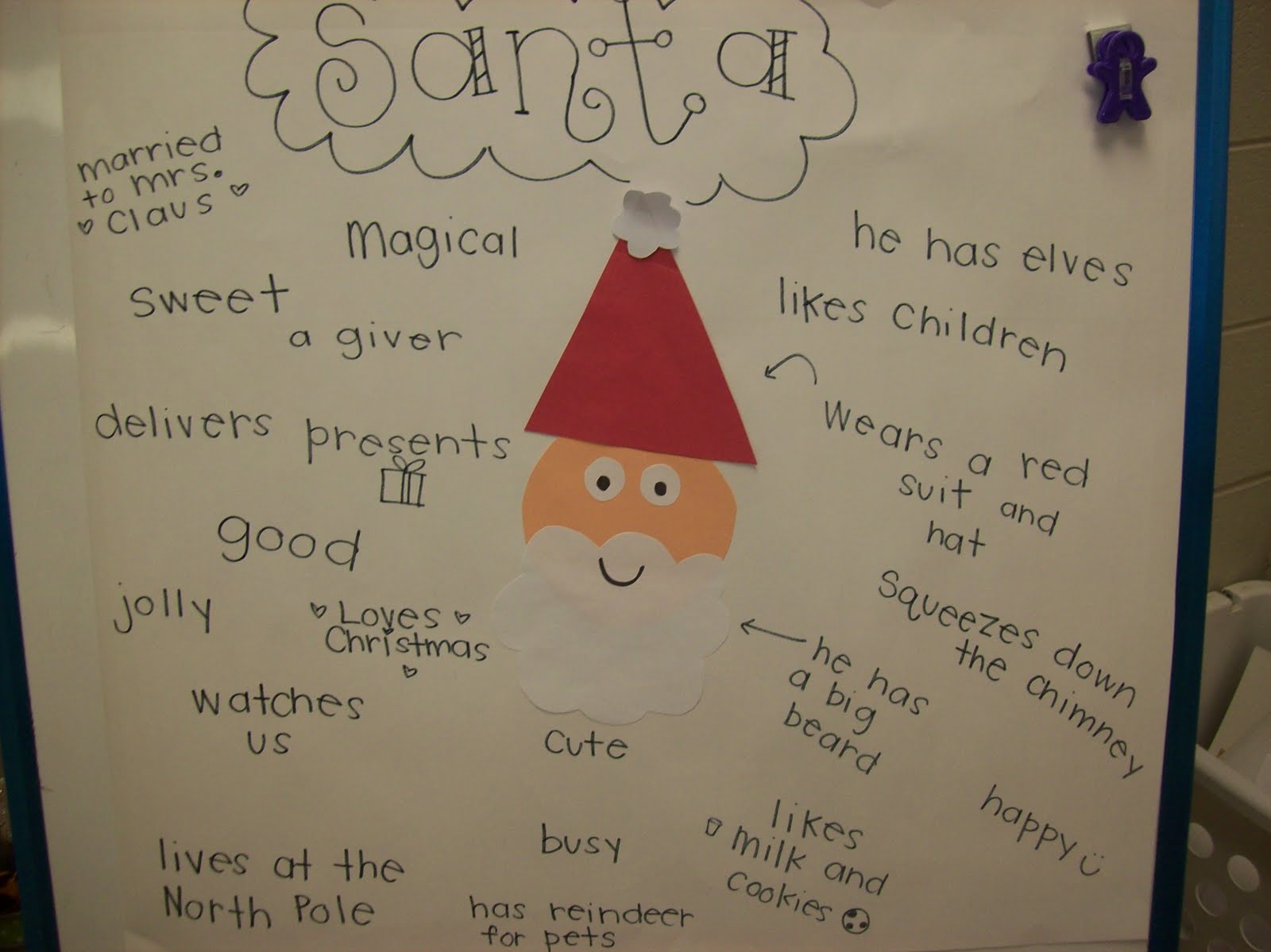 First Grader...at Last!: "Must be Santa, Santa Claus!"