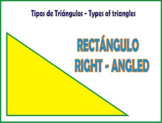BLOGICMATES: TIPOS DE TRIÁNGULOS - TYPES OF TRIANGLES
