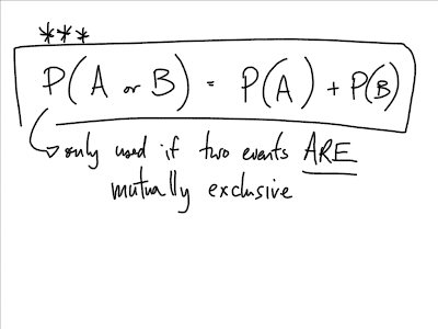 Block 4 Applied: What happened on April 26th