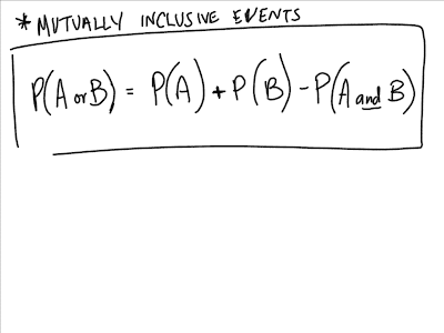 Block 4 Applied: April 2007