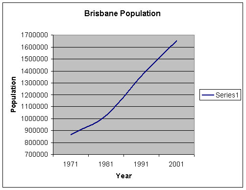 in my view ...: January 2011