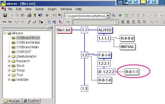 Al's TechNotes: Using Branch with WinCVS