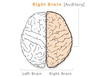 Bebelan Anak Tukang Jahit: Mac 2007