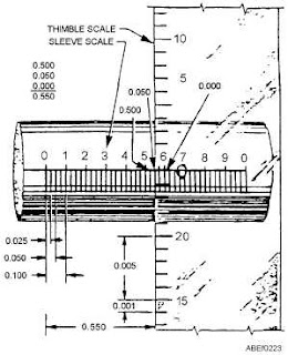 tylers blog: Reading imperial and metric micrometers