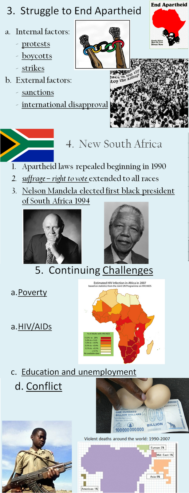 My Teaching Blog: Assessments