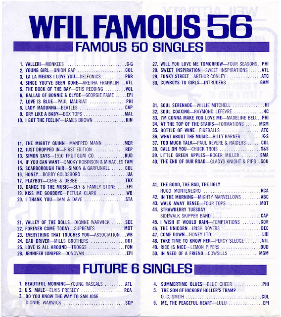 Nick's Radio Corner: 1/24/10 - 1/31/10