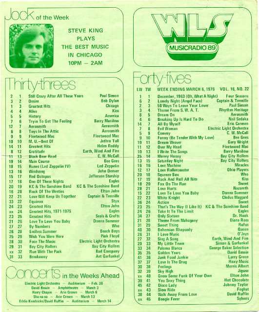 Nick's Radio Corner: WLS Chicago Survey March 06 1976