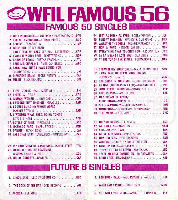 Nick's Radio Corner: 1/31/10 - 2/7/10