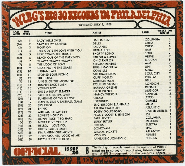 Nick's Radio Corner: WIBG Philadelphia Survey July 03 1968