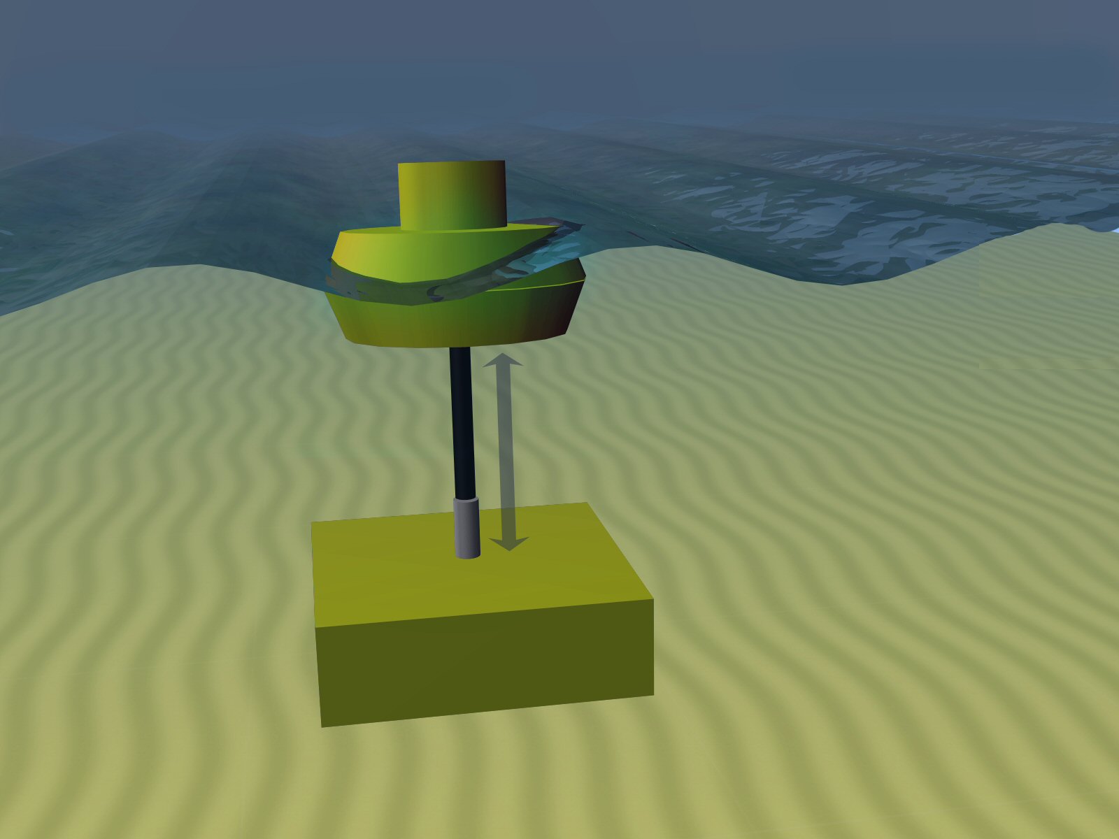 One of the most common types of floating devices are Point Absorbers or ...