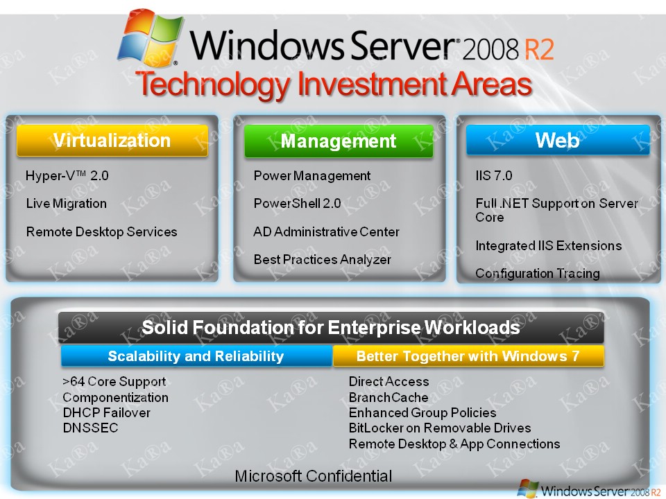 Windows Server 2008 R2 Blog