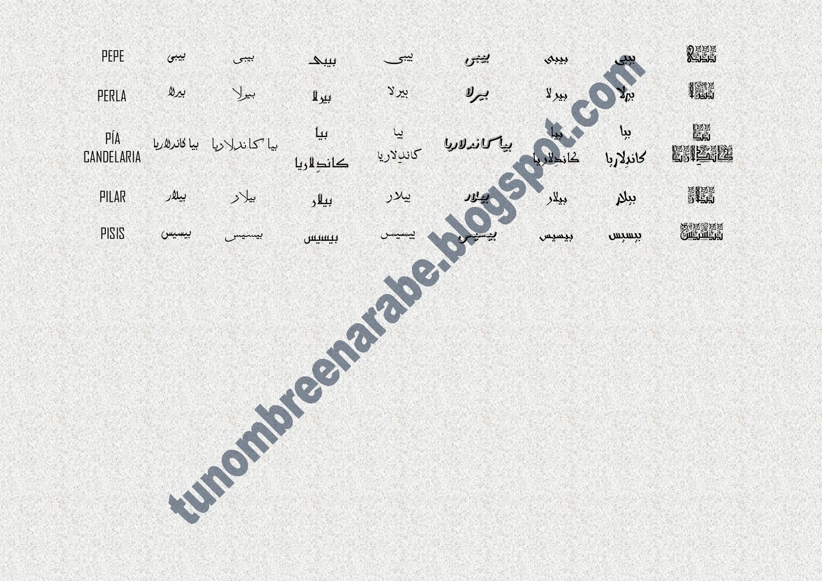 (P), PEPE EN ÁRABE, PERLA EN ÁRABE, PÍA CANDELARIA EN ÁRABE, PILAR EN ...