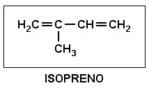 Aprenda Química - Prof Renato Jr: EXERCÍCIOS - ISOMERIA PLANA