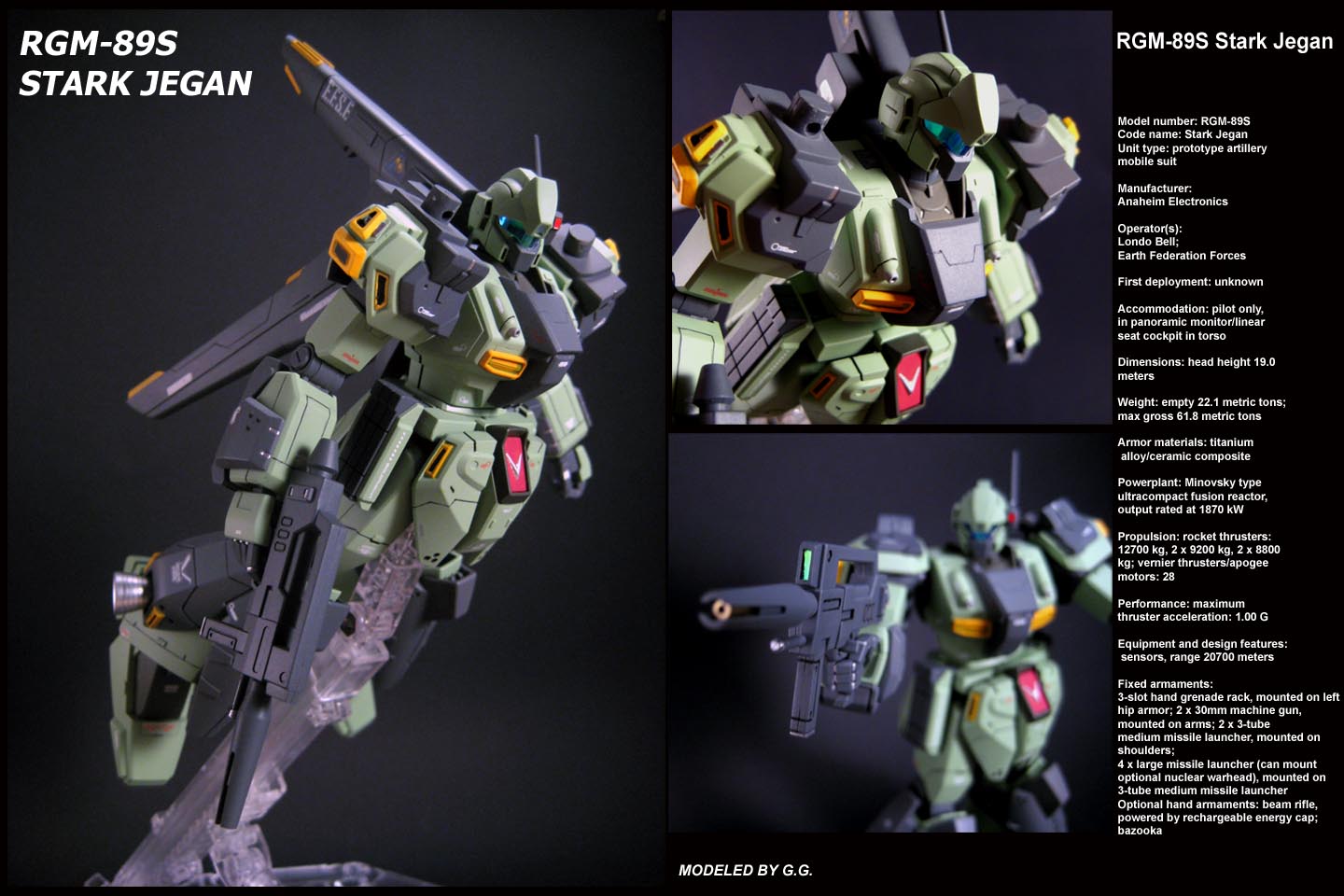 GUNDAM GUY: HG 1/144 Stark Jegan - COMPLETED