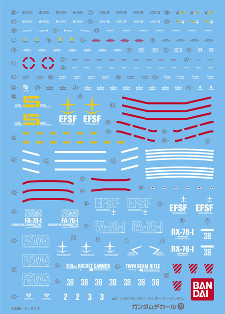 GUNDAM GUY: Upcoming Bandai July Issued Gunpla Decals