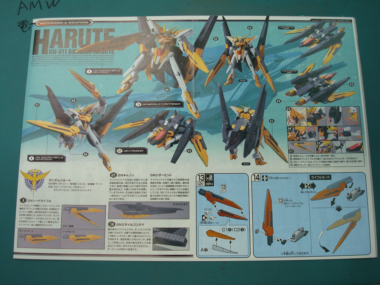 GUNDAM GUY: HG 1/144 Gundam Harute - Early Preview by Meister Morishita