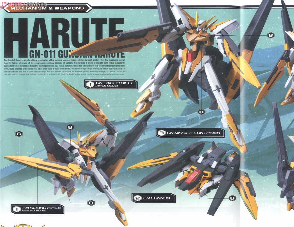 GUNDAM GUY: HG 1/144 Harute Gundam - Released