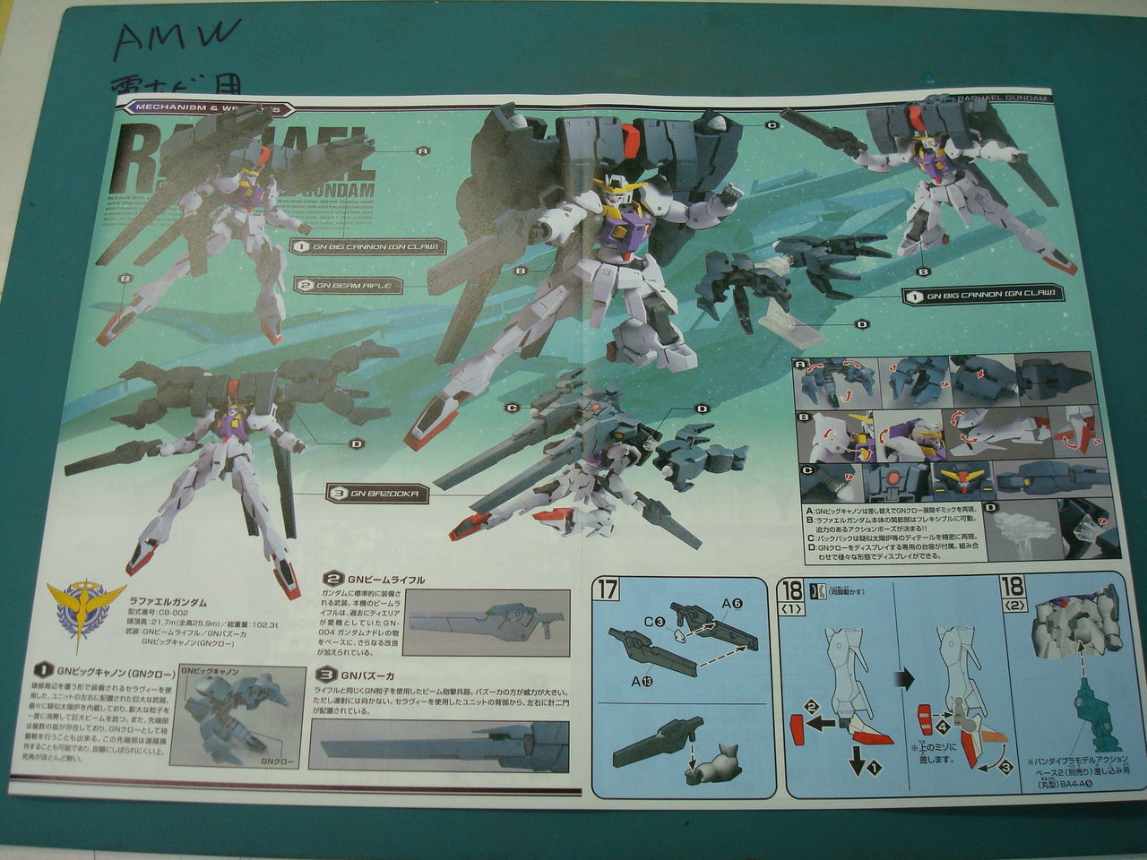 GUNDAM GUY: HG 1/144 Raphael Gundam - Runners & Early Build Preview