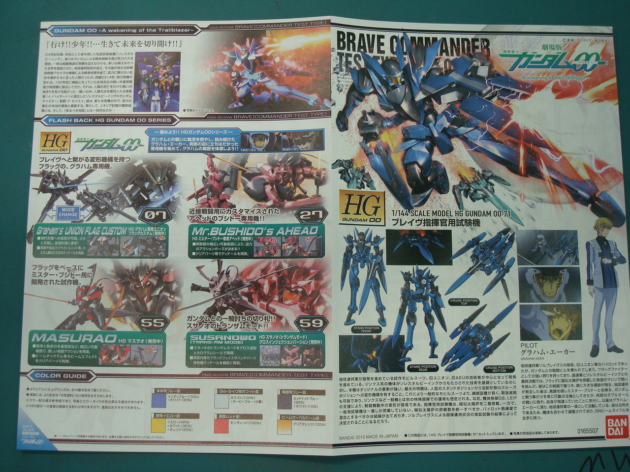 GUNDAM GUY: HG 1/144 Brave Commander Test Type - Initial Build Preview ...
