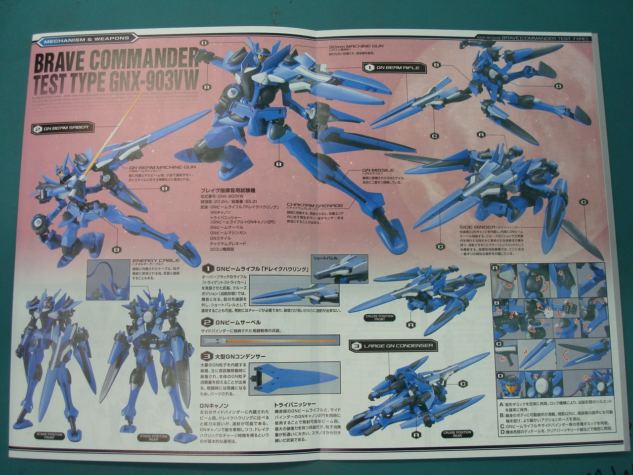 GUNDAM GUY: HG 1/144 Brave Commander Test Type - Initial Build Preview ...