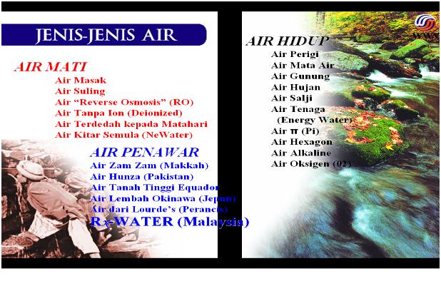 The All New RxWater: SIFAT AIR