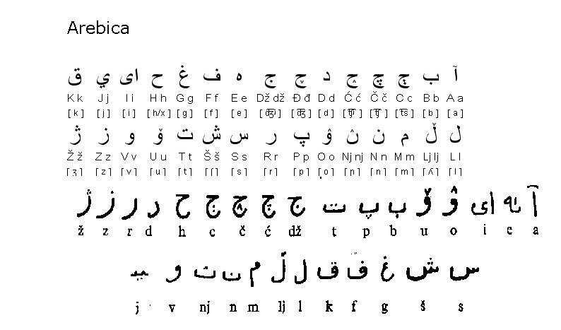 zalihovac: PRVE SANSKE ŠKOLE