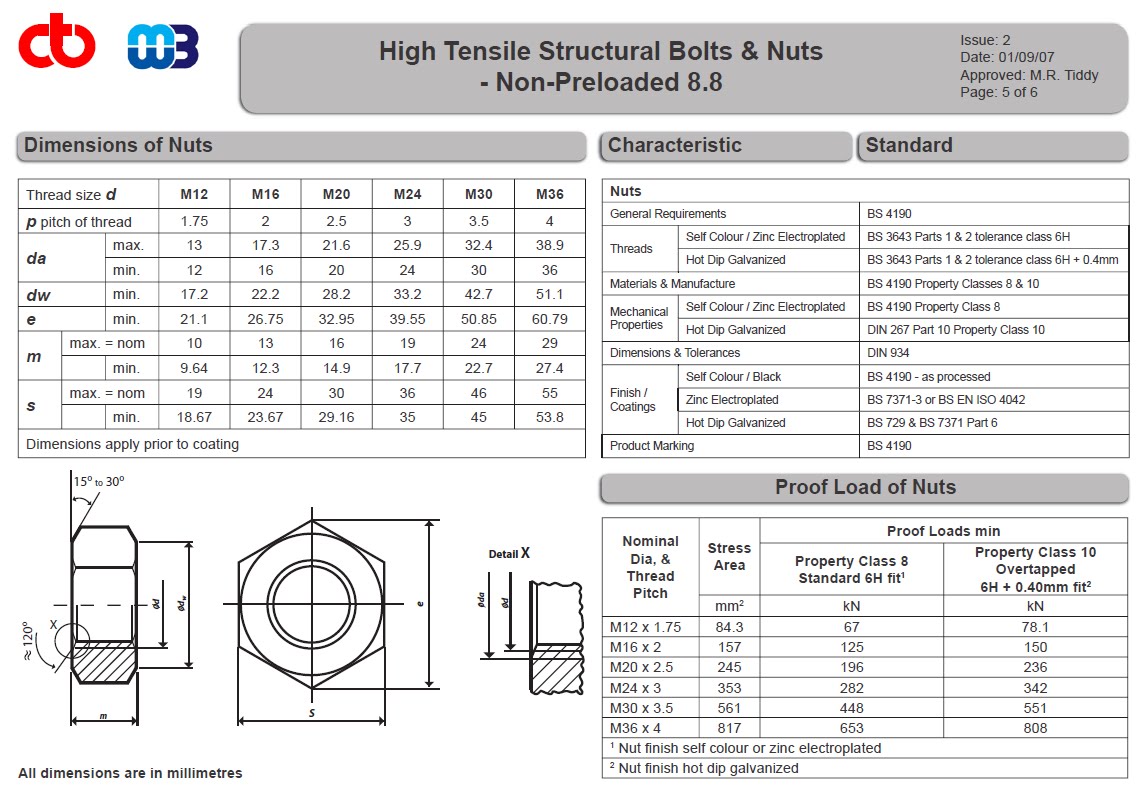 Solid Mechanics - Crane Project: Preliminary Research on Potential Beam ...